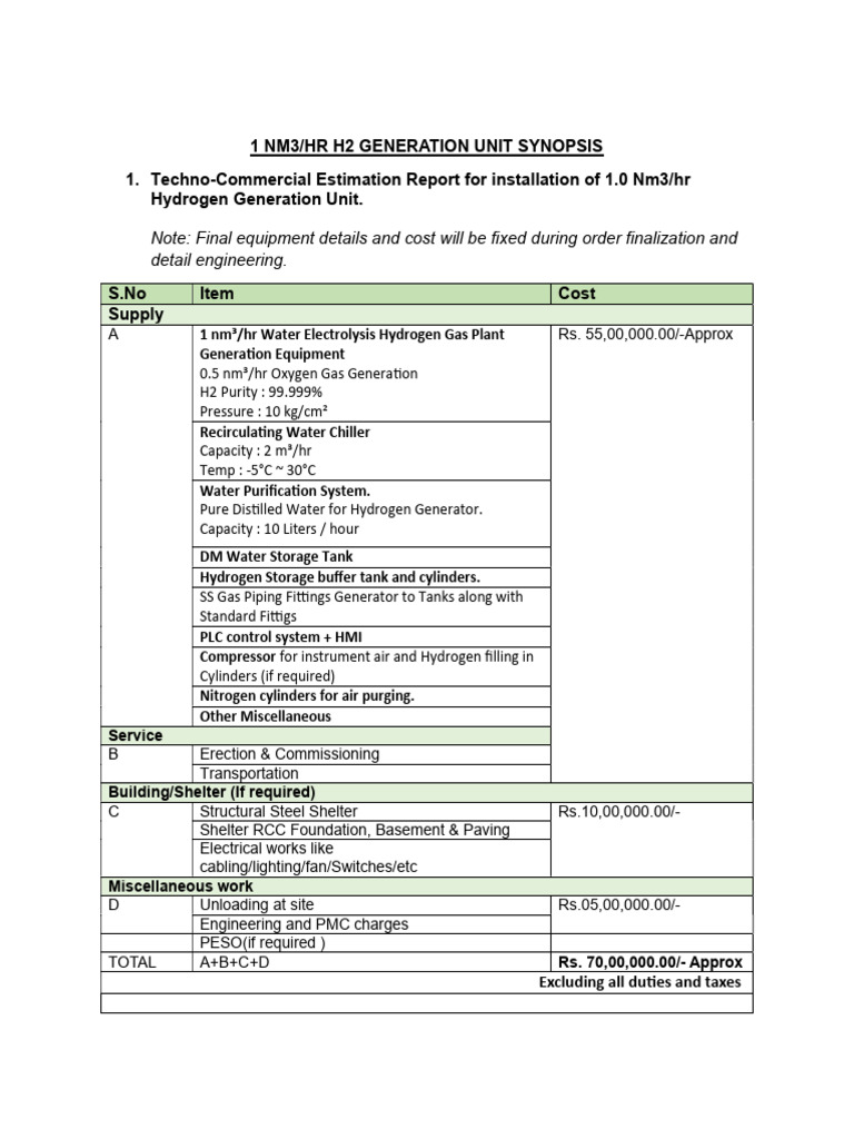 1 Nm3 H2 Generation Unit. | PDF | Water | Hydrogen