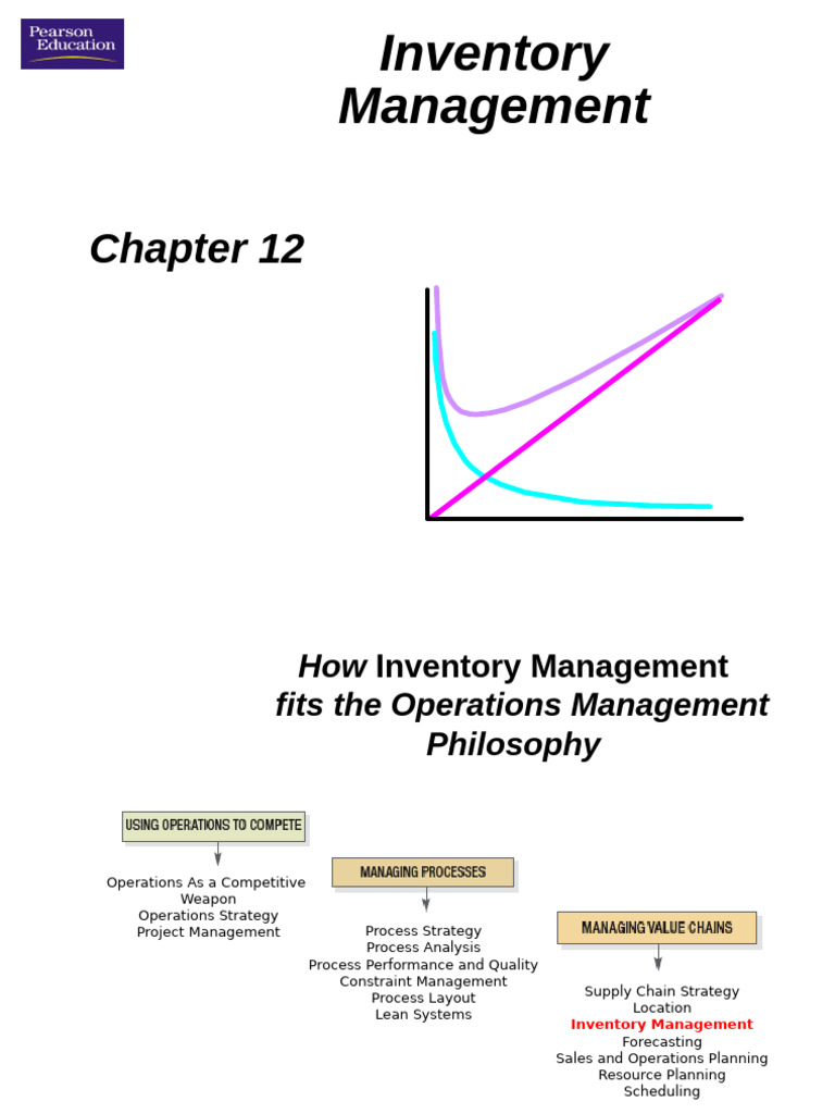 Inventroy Management | PDF | Inventory | Business Economics