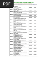 Telangana Contractors List | PDF