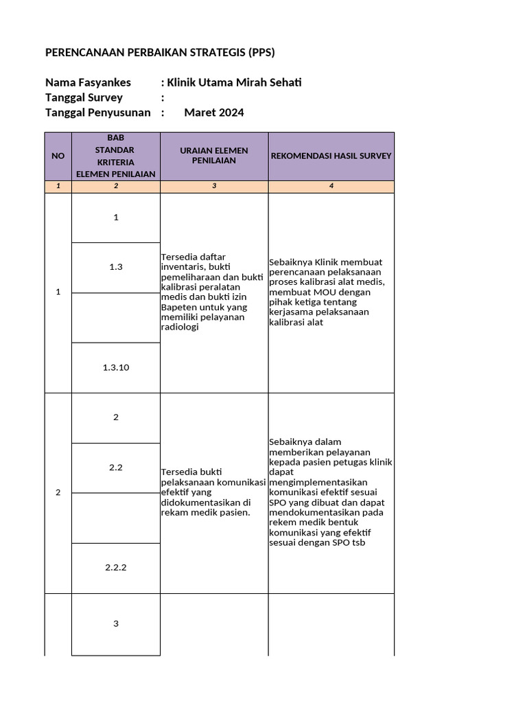 Pps Klinik Mirah | PDF | Teknologi & Rekayasa