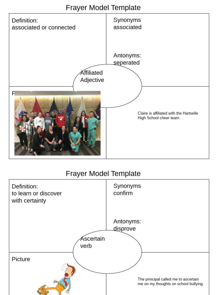Frayer Model Vocabulary Guide | PDF | Semantic Units | Linguistic Typology