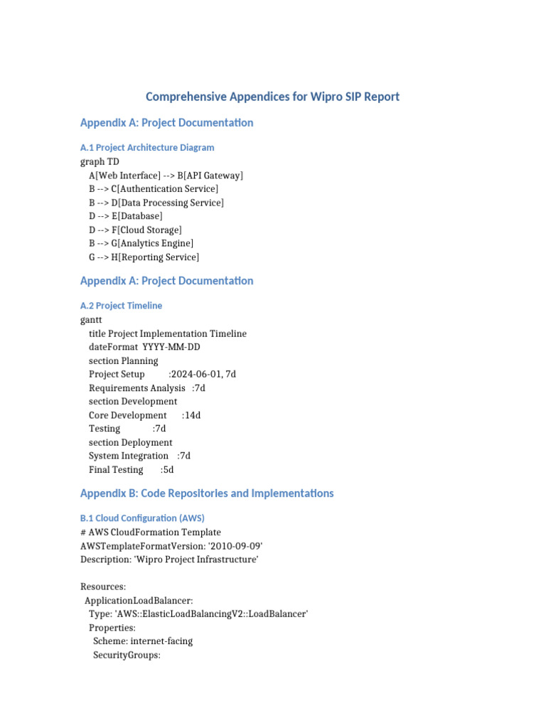 Comprehensive Appendices Wipro SIP Report | PDF | Computing | Information Technology
