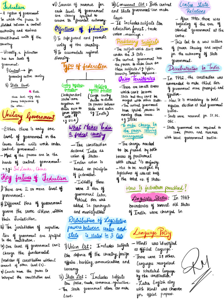 Federalism One Page Notes | PDF | Political Science | Legal Documents