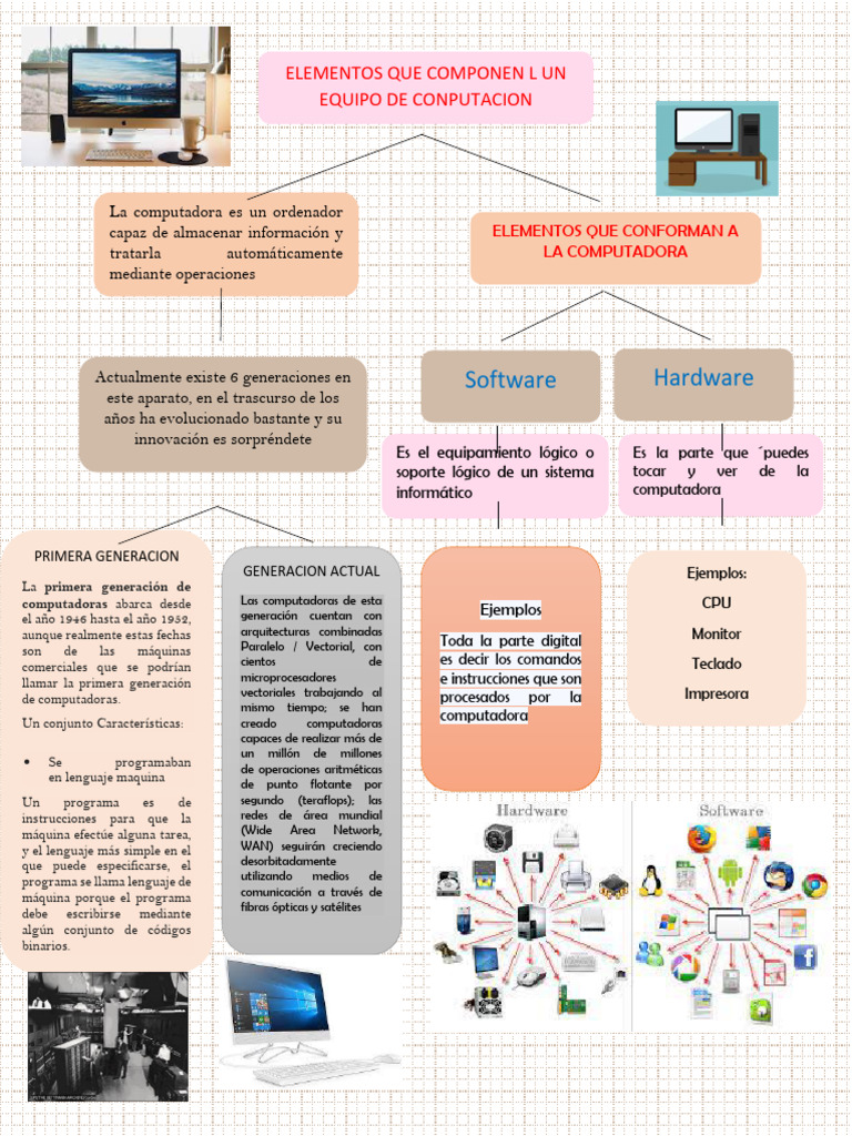 Tarea 04 U1 | PDF | Programa de computadora | Programación