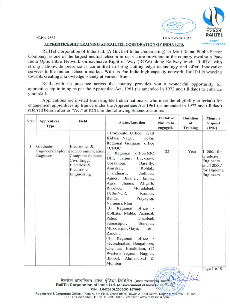 Act Apprentice 2023 Notification | PDF