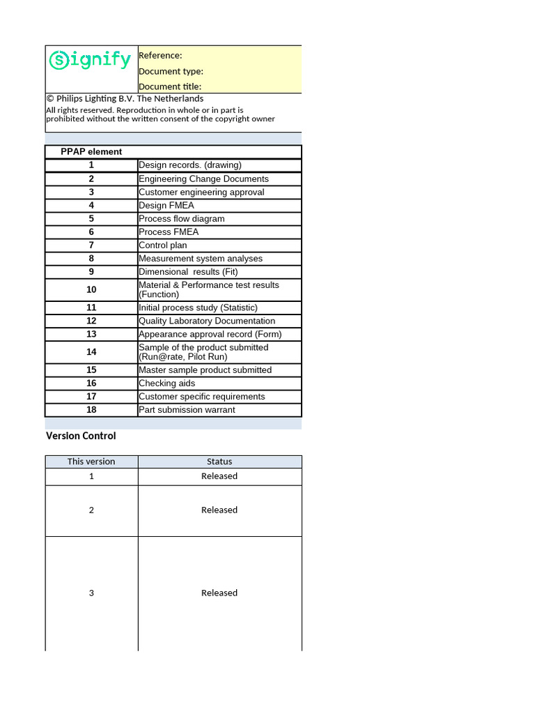 Production Part Approval Process - U Section SNAP & CUT SHEET | PDF ...