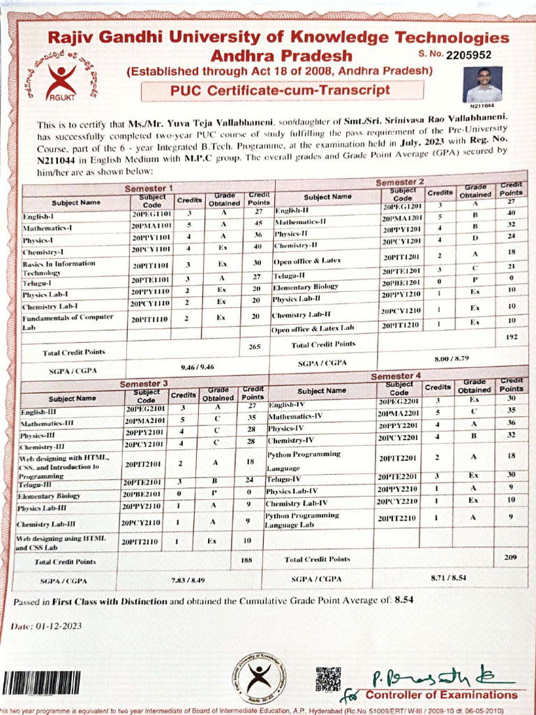 Rajiv Gandhi University of Knowledge Technologies - 20241027 ...