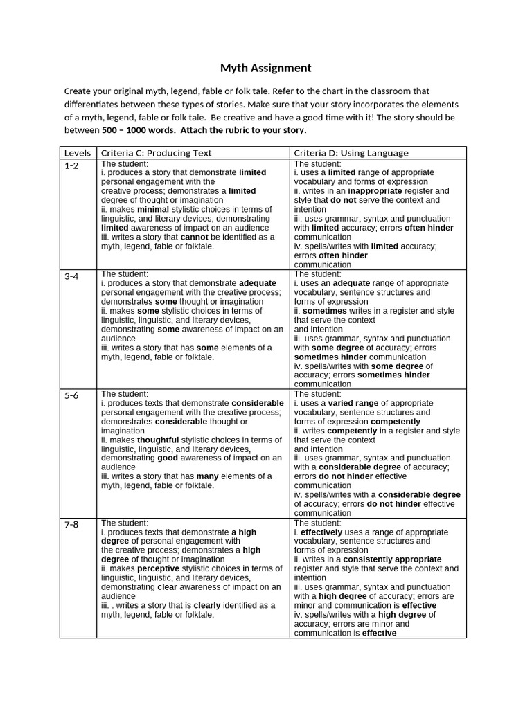 Create Your Own Myth or Folktale | PDF | Linguistics | Syntax