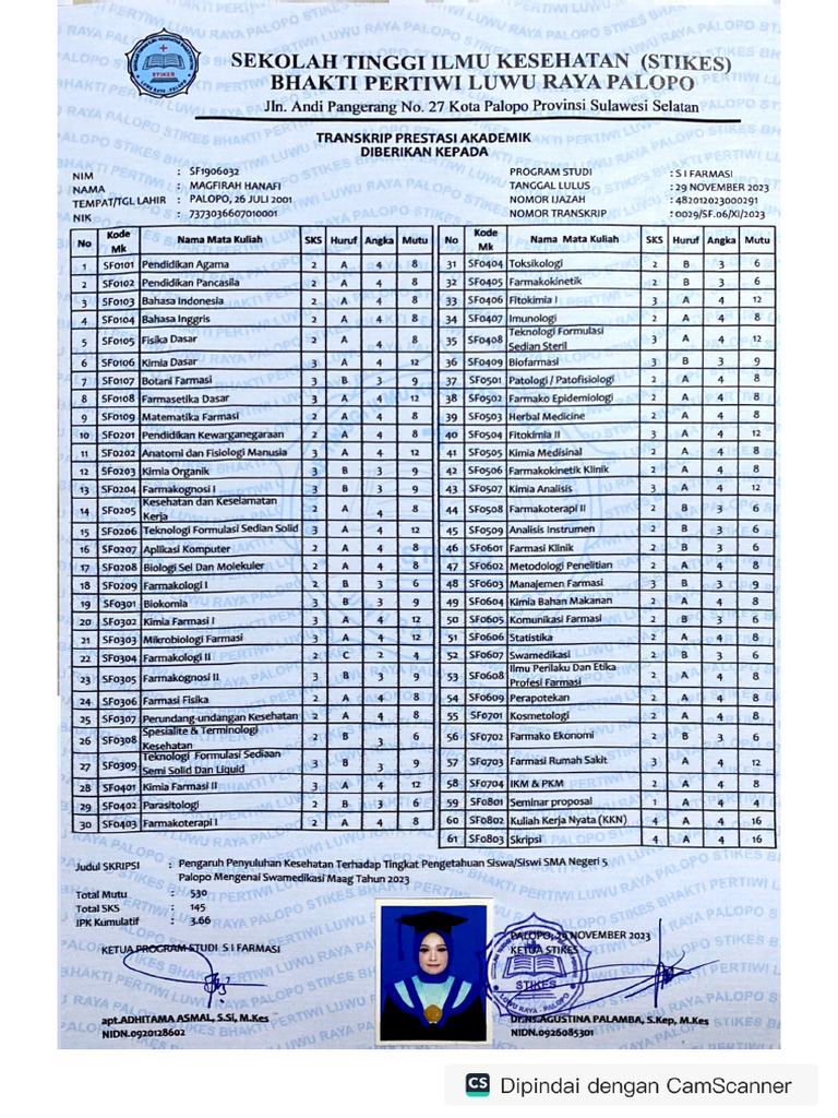 Transkrip Nilai | PDF