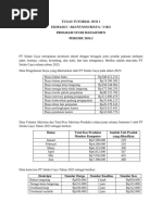 Tugas 1 Sesi 3 | PDF