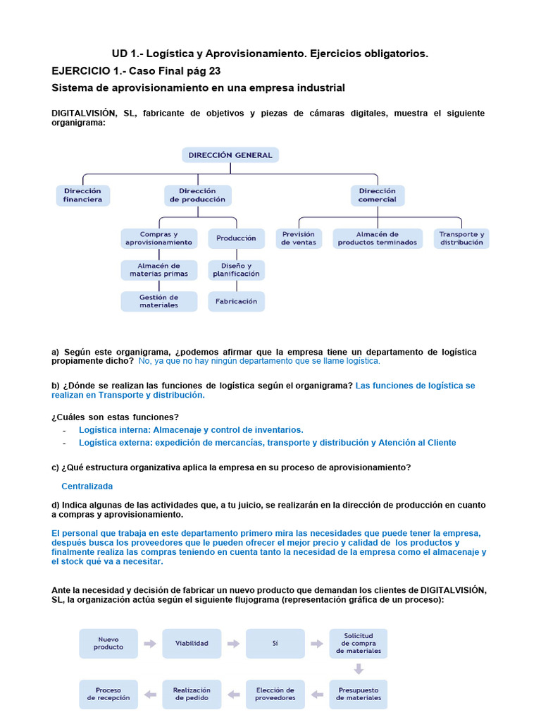 UD1 Gestión Logística. Ejercicios | PDF | Logística | Business