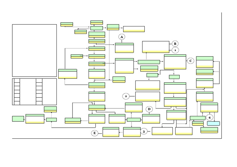 Material Balance PT MBK | PDF | Secondary Sector Of The Economy | Industrial Processes