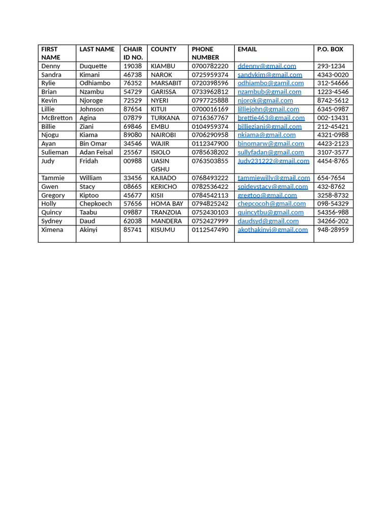 Secondary File Data File | PDF