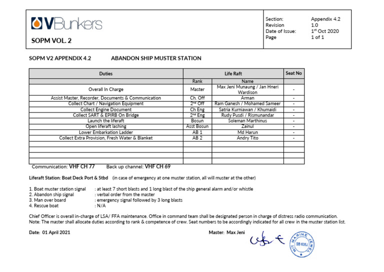 SOPM V2 Appendix 4.2 - ABANDON SHIP MUSTER STATION | PDF | Watercraft ...