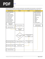 ISO 45001 2018 Process Map Sample | PDF | Audit | Auditor's Report