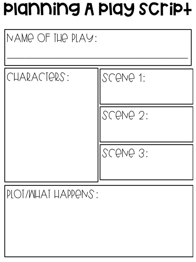 PlanningaPlayScript 1 | PDF