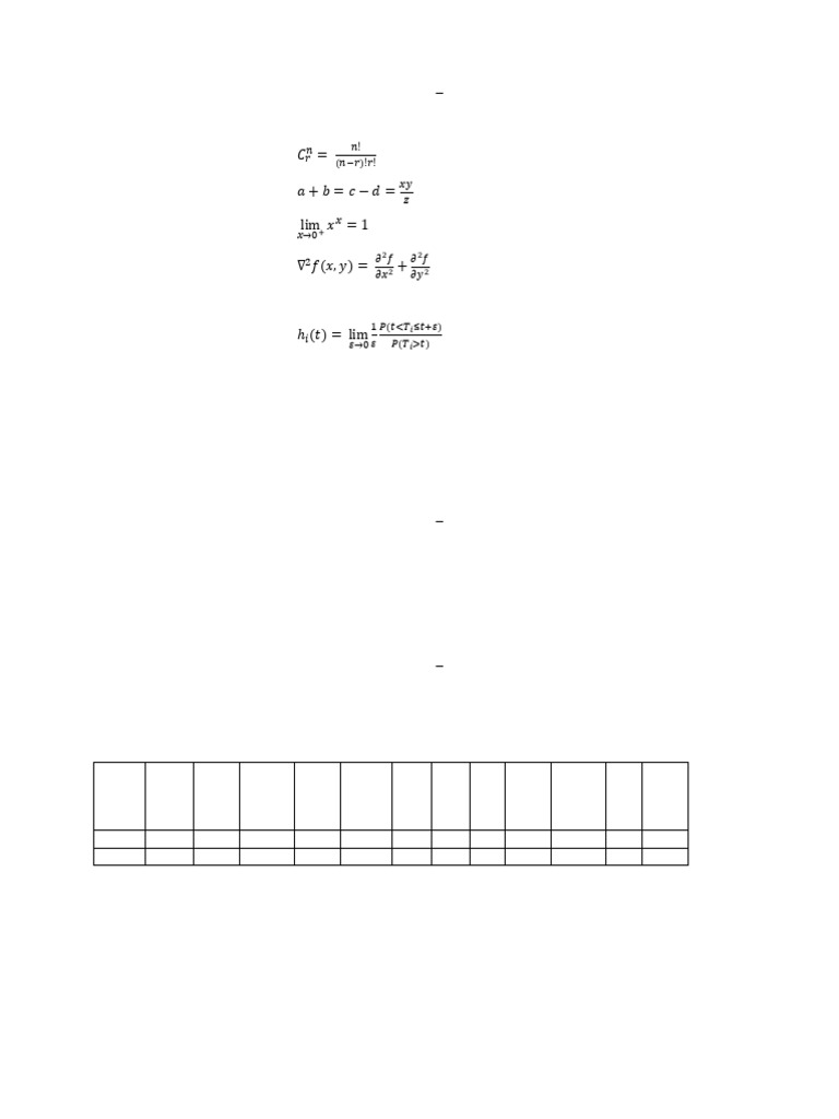 Advanced LaTeX and Data Analysis Techniques | PDF | Histogram | Statistics