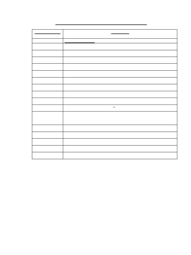 Rule Book Sss Revised | PDF