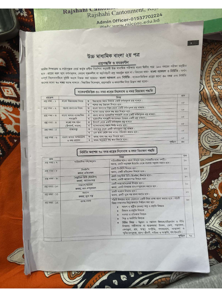 HSC 25 Bangla 2nd Paper Marks Distribution | PDF