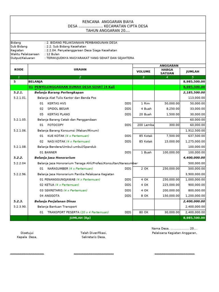 RAB - RDS (WWW - Ciptadesa.com) | PDF