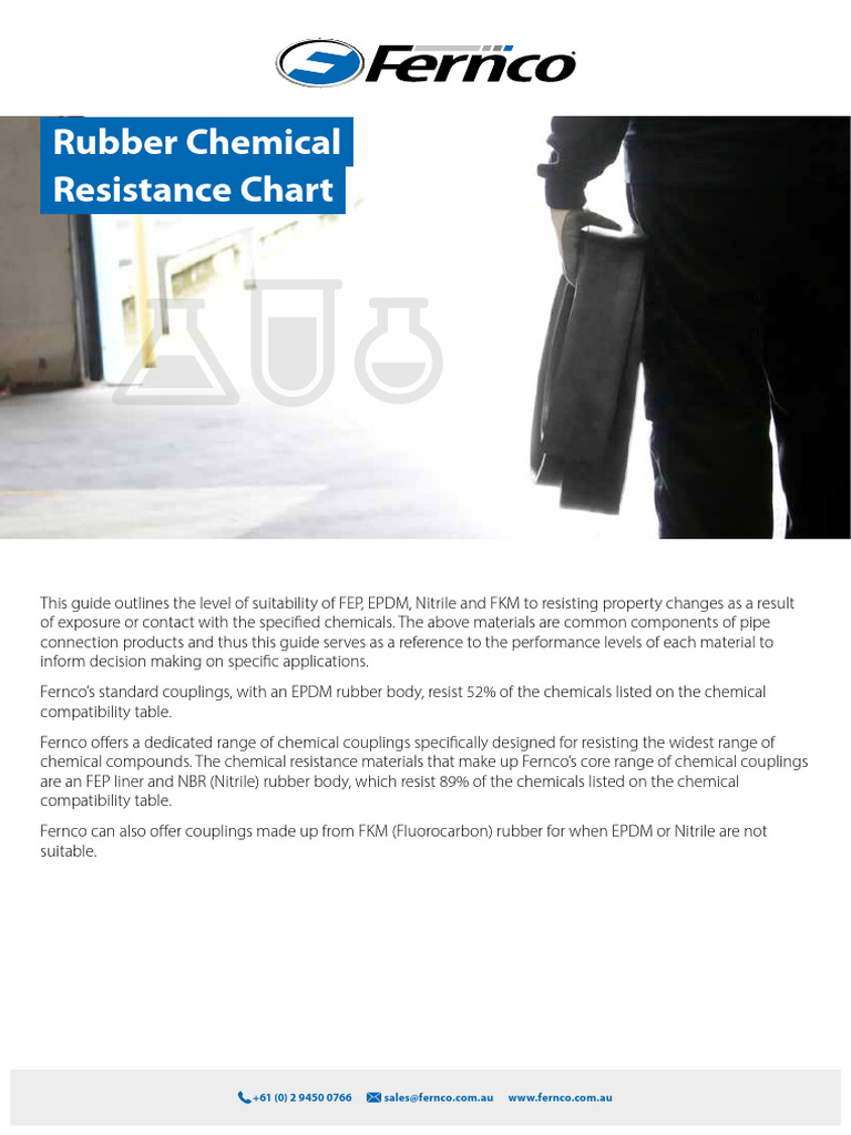 Fernco Rubber Chemical Resistance Chart V002JUL22 LR | PDF | Aluminium ...