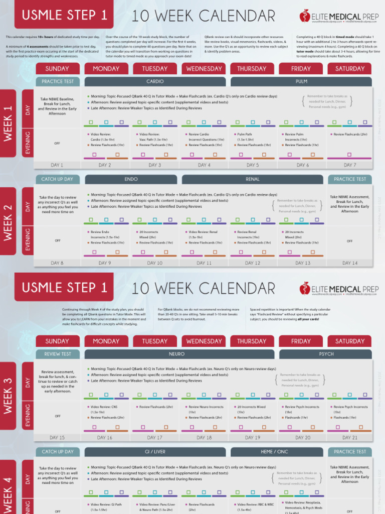 Elite Medical Prep USMLE Step 1 10 Week Calendar | PDF
