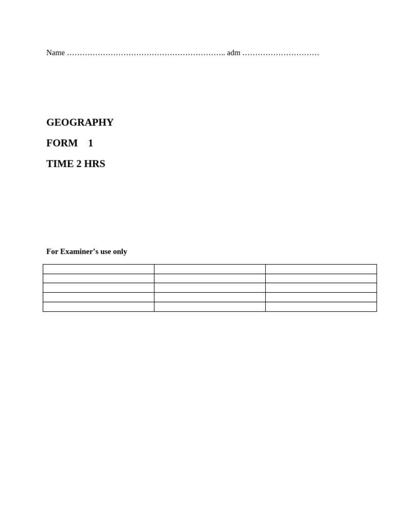 GEOGRAPHY-FORM-1-4 | PDF | Weather | Rain