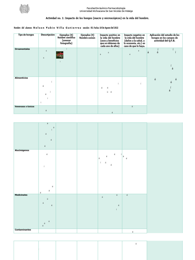 Tarea 1 Mico | PDF | Hongo | Patógeno