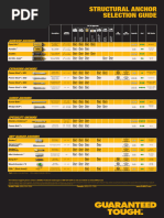 DeWALT vs Hilti Anchors Comparison Chart | PDF | Screw | Structural ...