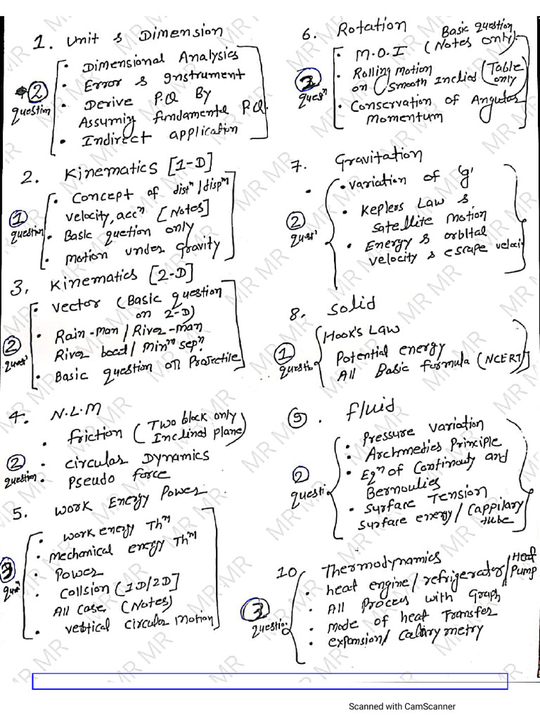 Mr. Physics Book PDF Access | PDF