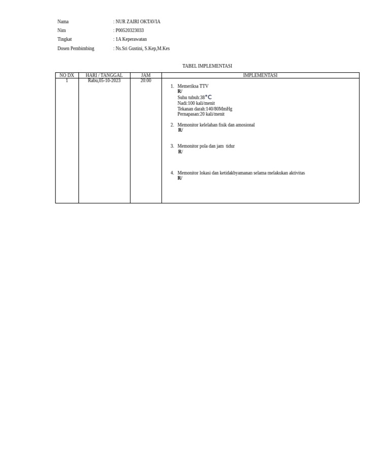 Tabel Implementasi | PDF