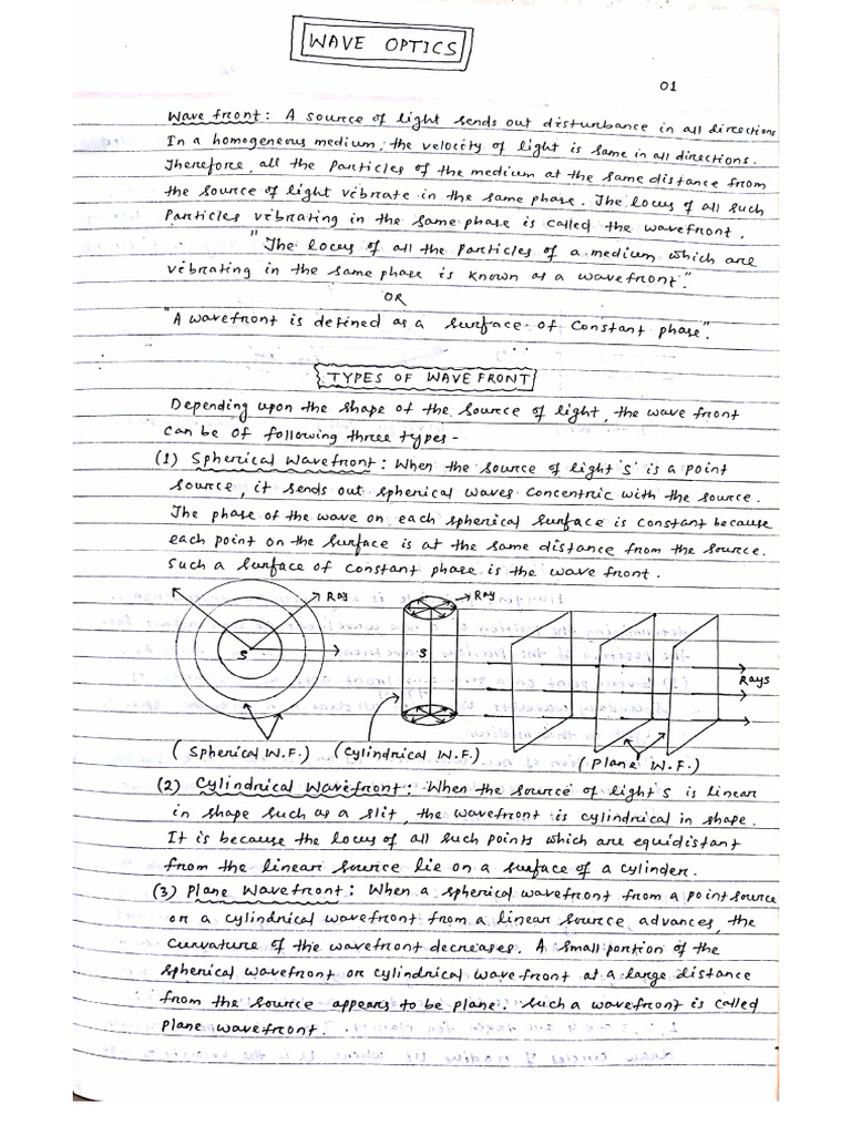 Wave Optics Notes | PDF