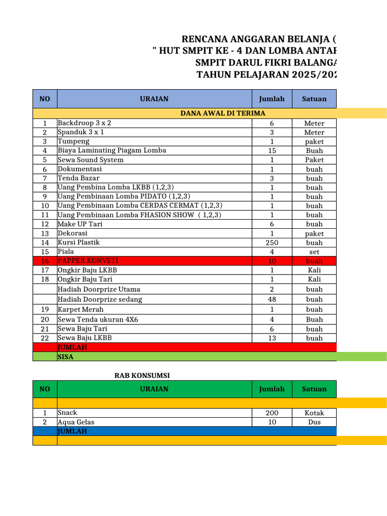 Rab 2025-2026 Hut&Lomba2 SD SMP Smpit | PDF