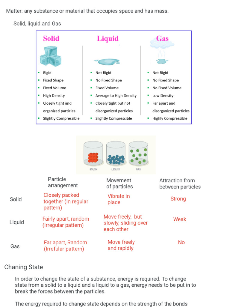 Solid, Liquid and Gases Notes PDF | PDF