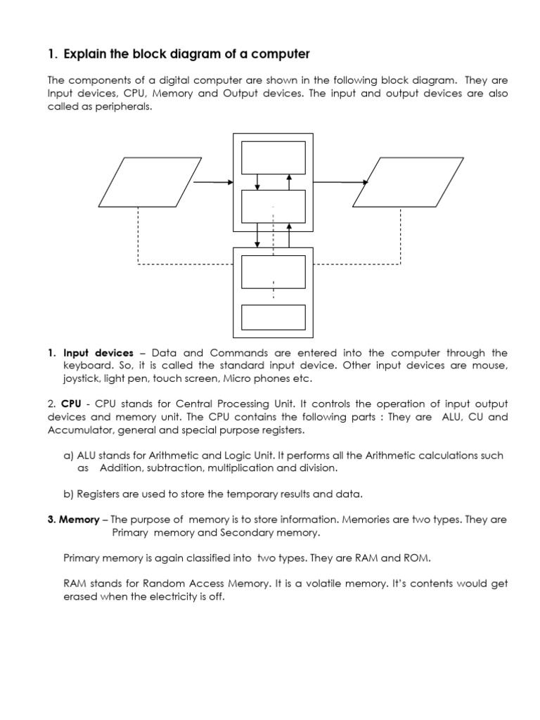 Computer Components and Types Explained | PDF | Computer Data Storage ...