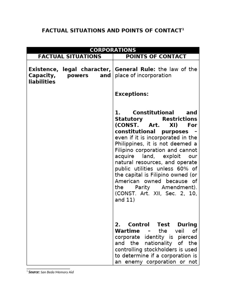 Factual Situations and Points of Contact Eliza Den Devilleres | PDF ...