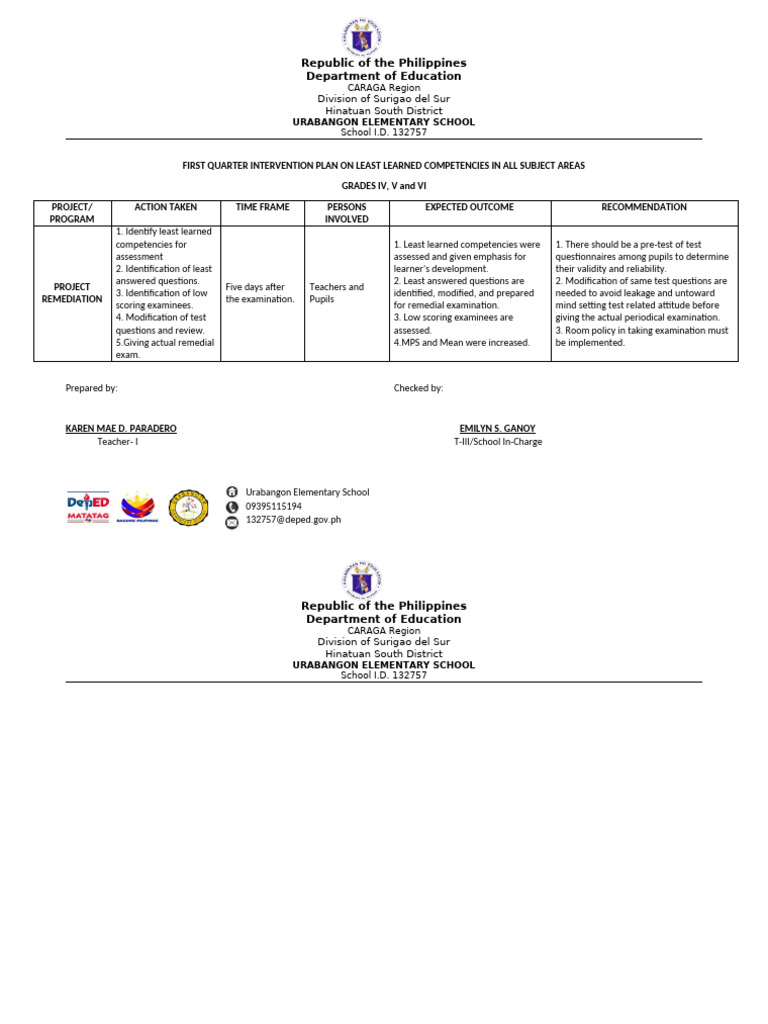 First Quarter Intervention Plan On Least Learned Competencies in All ...