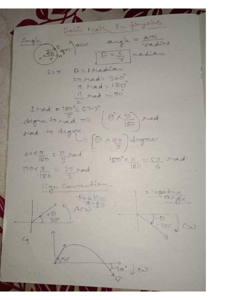 Complete Basic Math | PDF