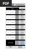 Astm D1193 PDF | PDF | Water | Electrical Resistivity And Conductivity