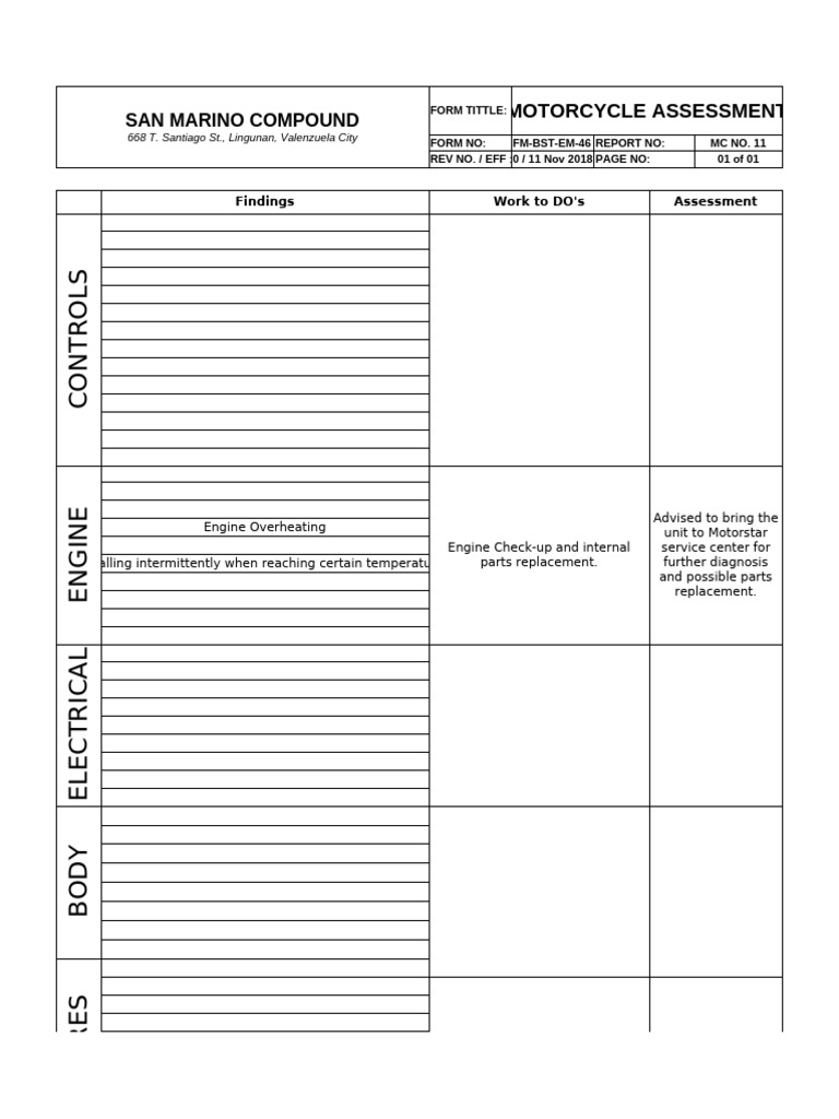 Assessment MC#11 | PDF