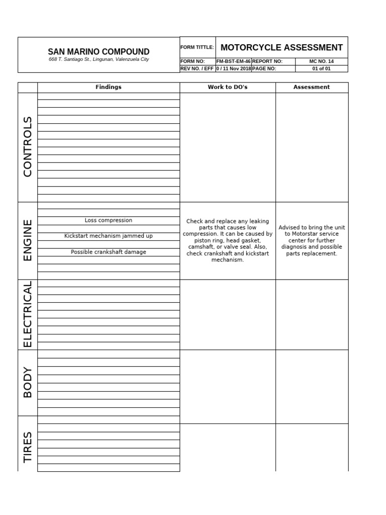 Assessment MC#14 | PDF