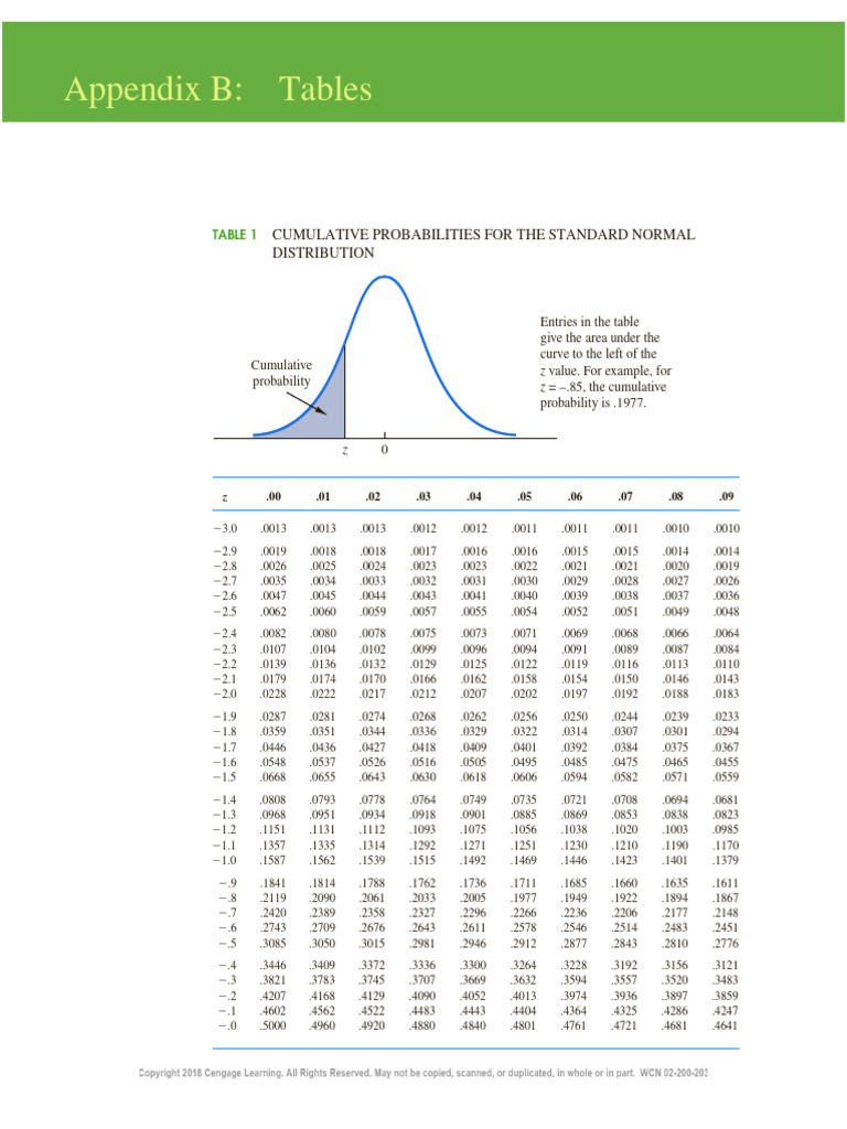 Table Distribution | PDF