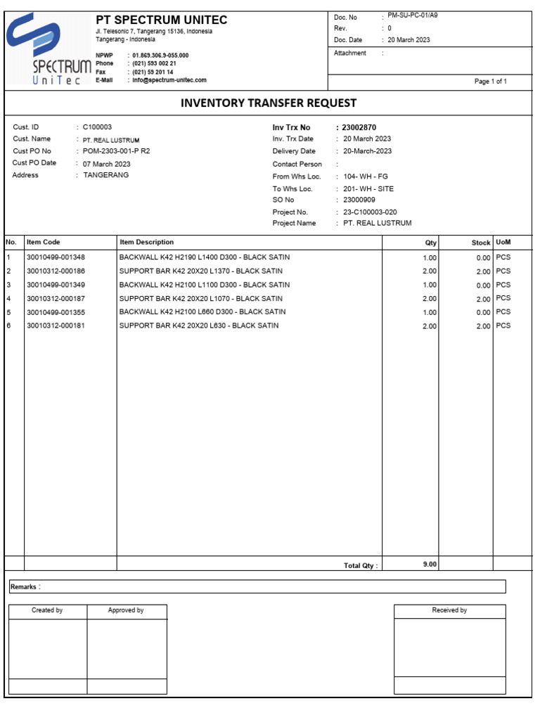 Inventory Transfer Request 23000909.. | PDF
