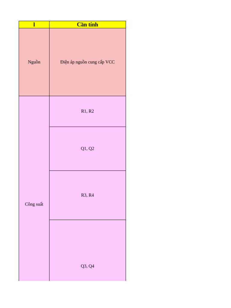 PBL2 - Nguồn Cuối Giữa | PDF