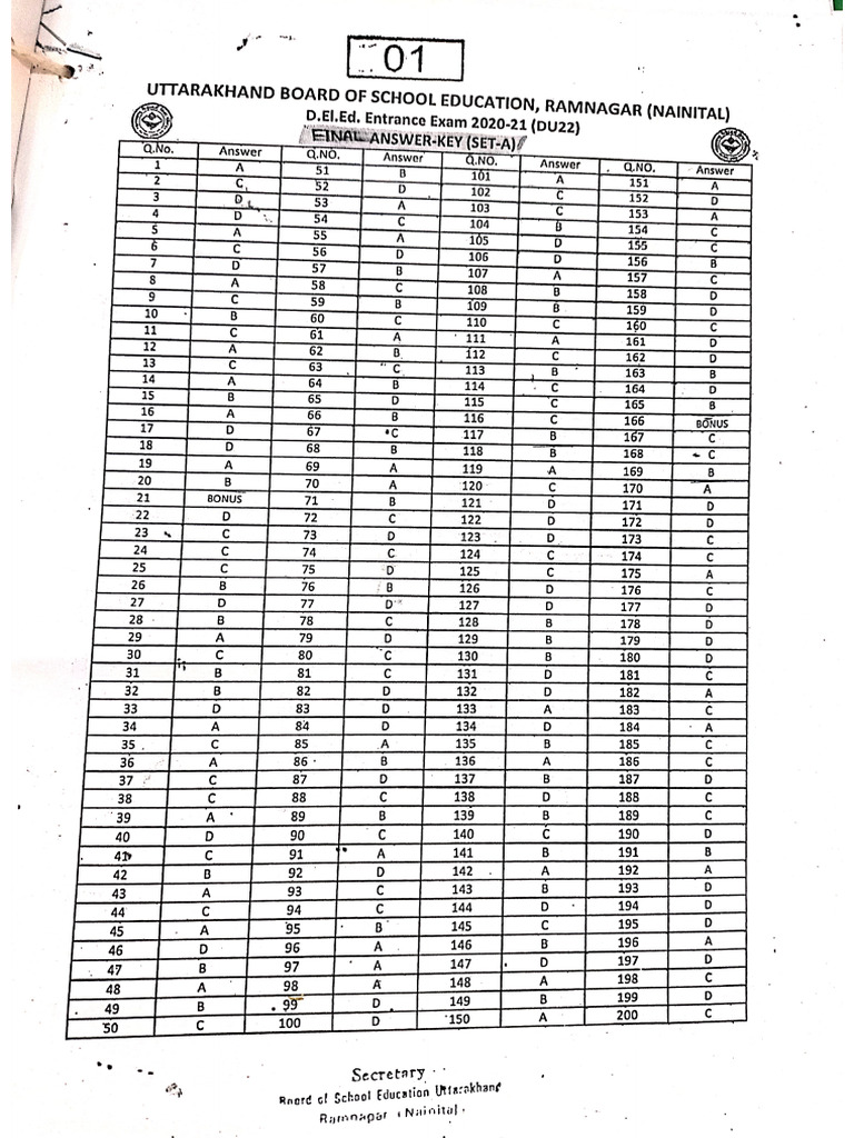Answer Ket 2020-21 1 | PDF