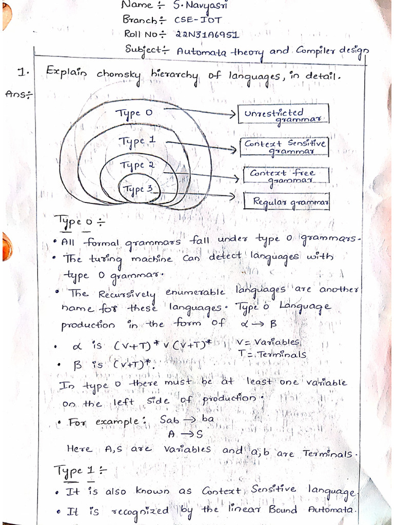 ATCD Assignment | PDF