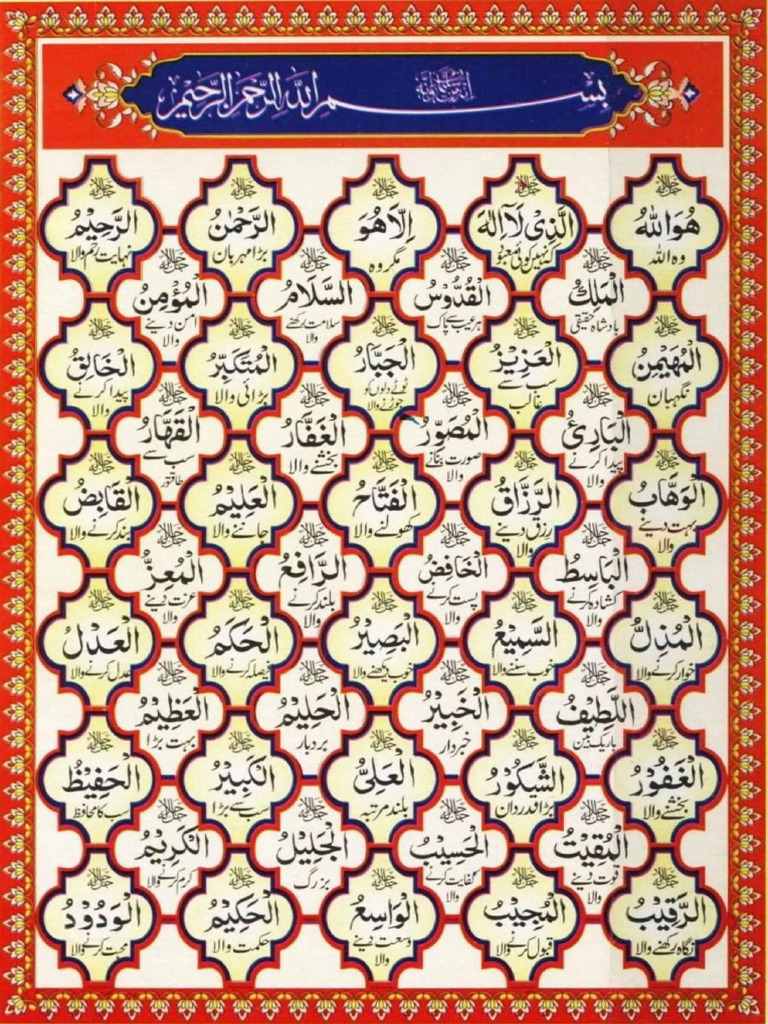 99 Names Allah Muhammad | PDF