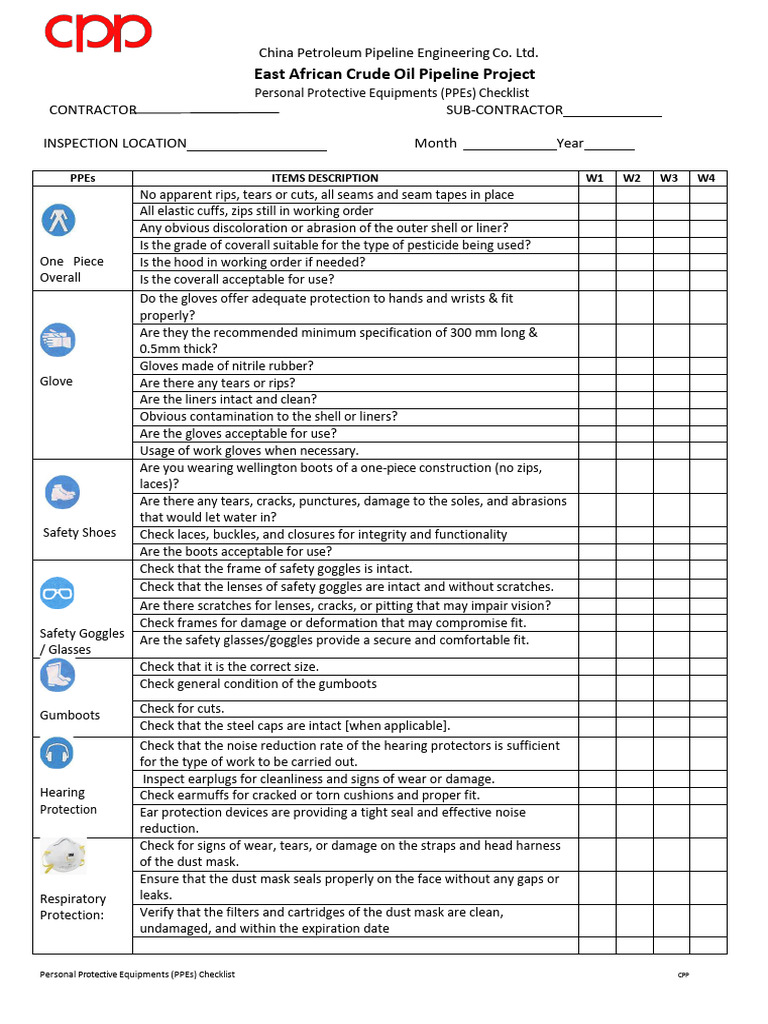 PPE Inspection Checklist for Compliance | PDF | Personal Protective ...