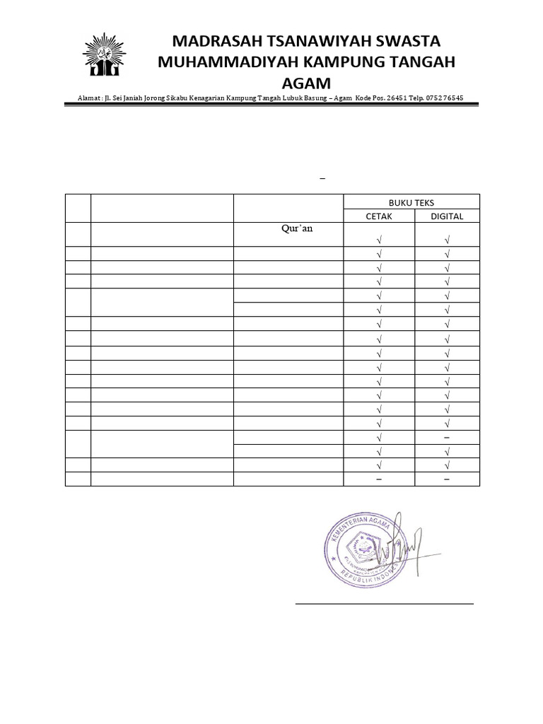 d.4 Daftar Guru Yang Menggunakan Buku Teks Cetak Dan Digital | PDF
