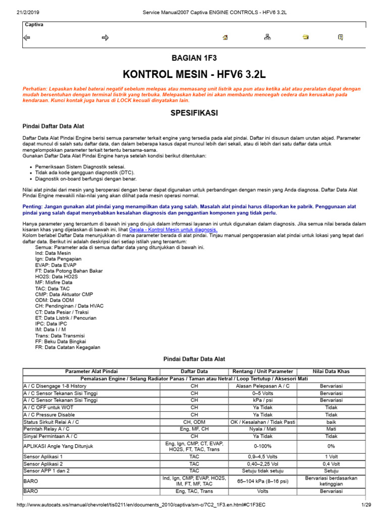 Service Manual2007 Captiva ENGINE CONTROLS - HFV6 3.2L | PDF